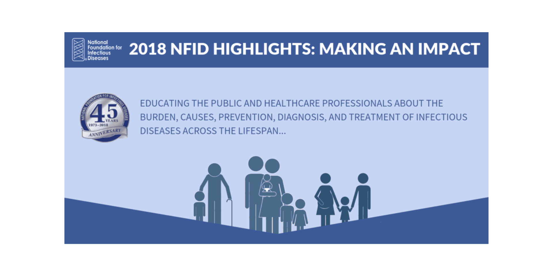 Happy New Year: 2018 NFID Highlights By The Numbers - NFID