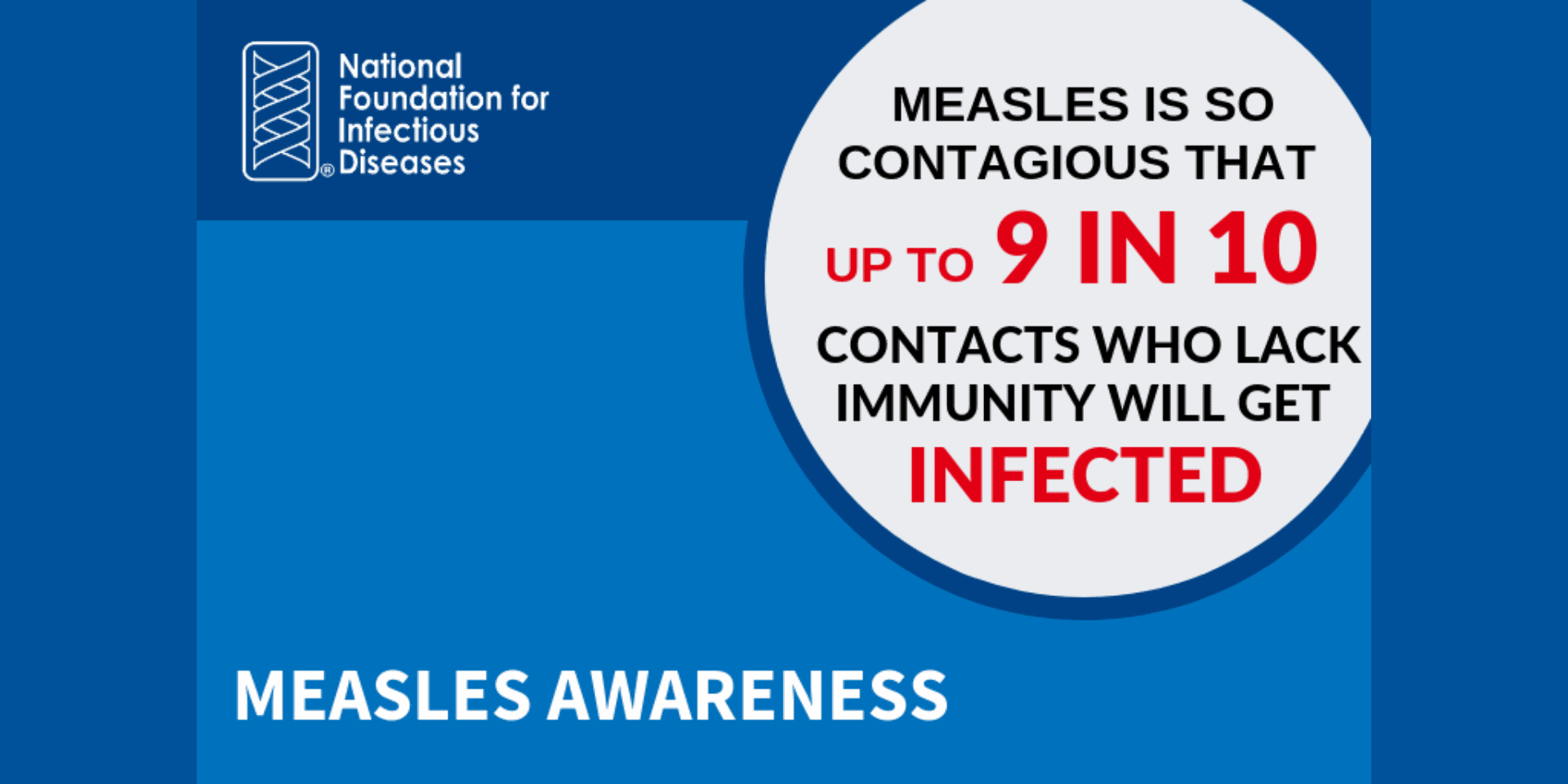 Infectious Disease Experts Available to Discuss Measles Prevention - NFID
