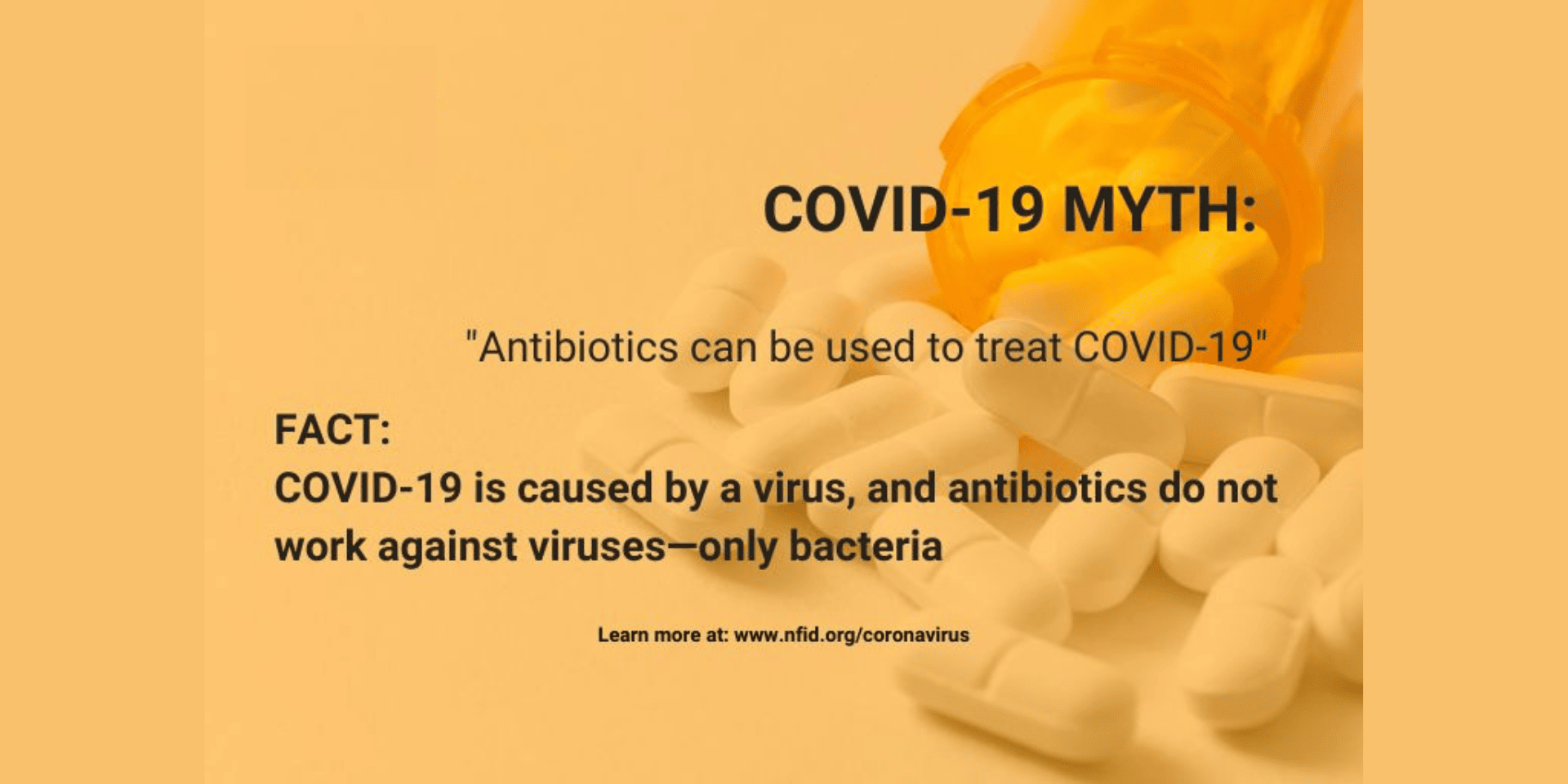 A Perfect Storm: Antibiotic Resistance and COVID-19 - NFID