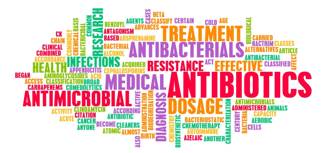 Global Anti-infective Drugs Market $156 Billion by 2033