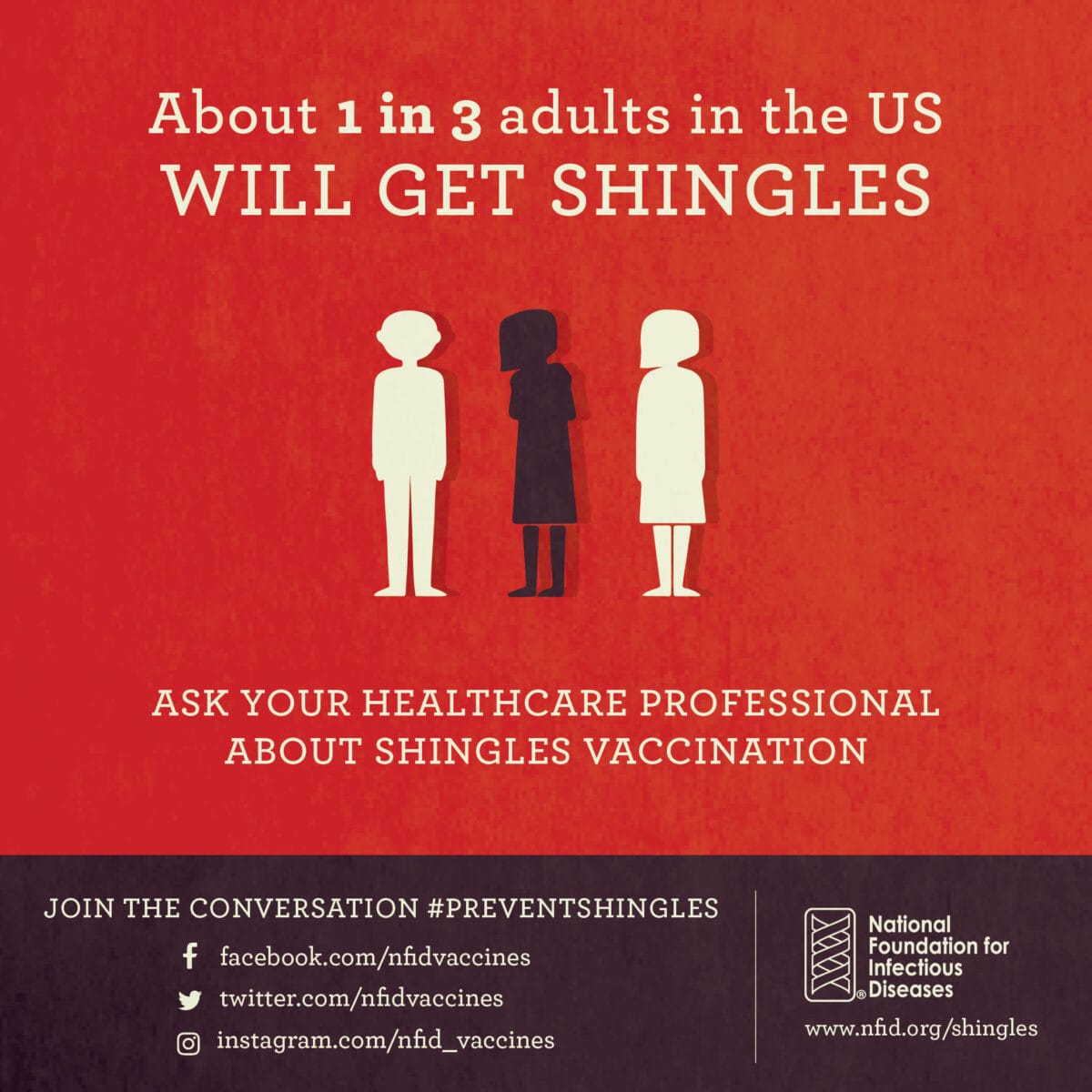 Shingles Awareness: Sample Social Media Posts and Graphics – NFID