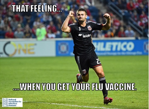 Flu Bugs Take on Major League Soccer - NFID