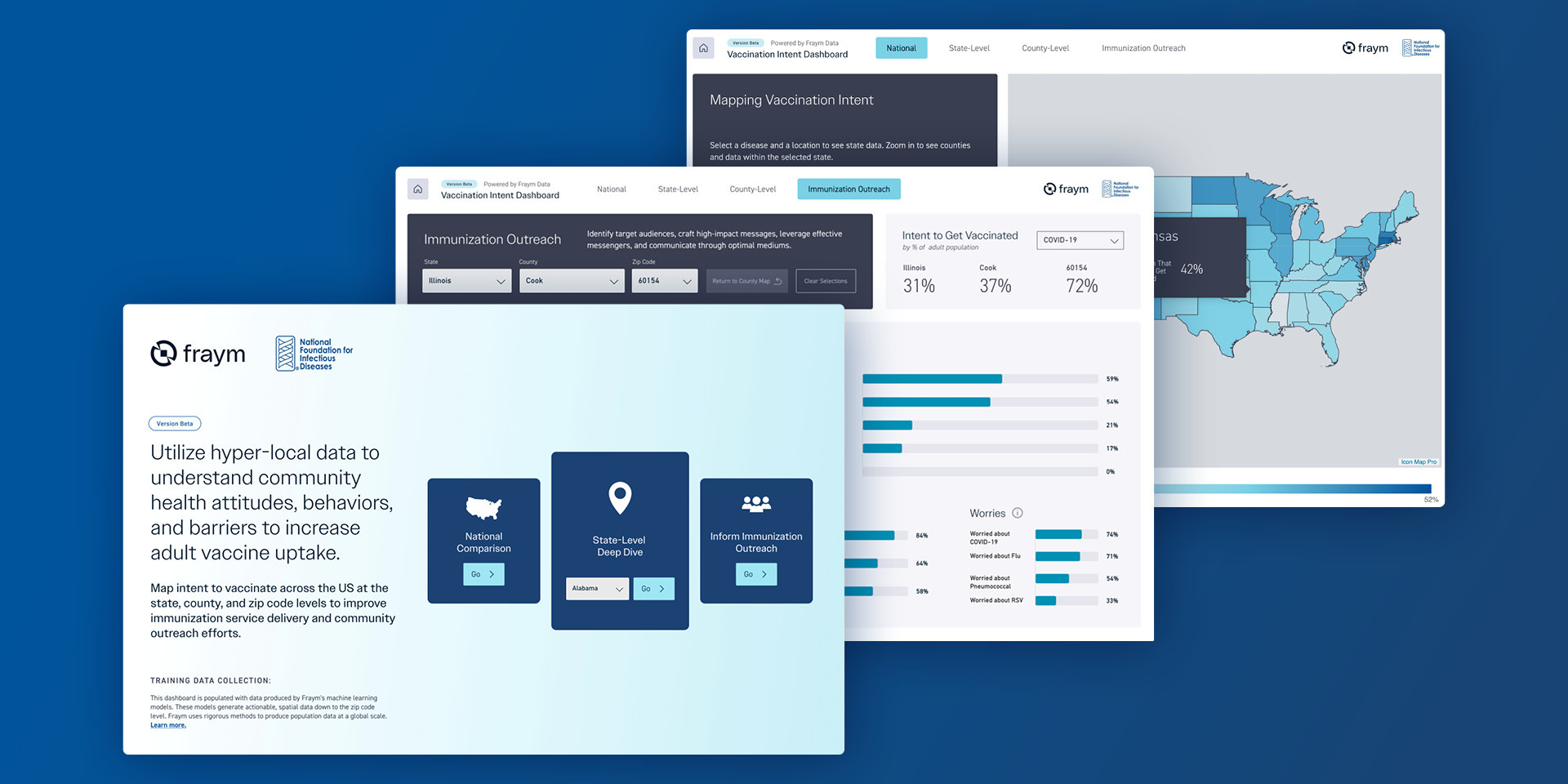 US Adult Vaccine Uptake Dashboard